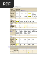 Tabel RMR | PDF | Mechanical Engineering | Applied And Interdisciplinary Physics