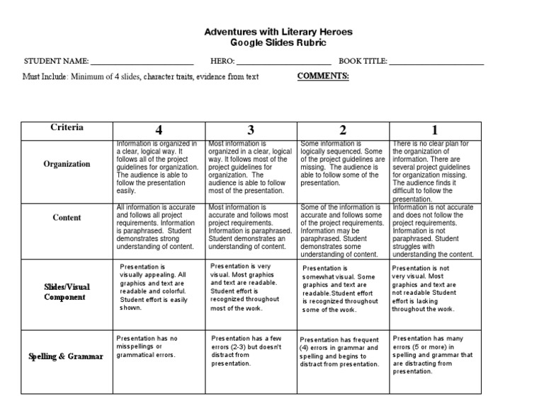 Google Slides Presentation Rubric | PDF | Business | Art