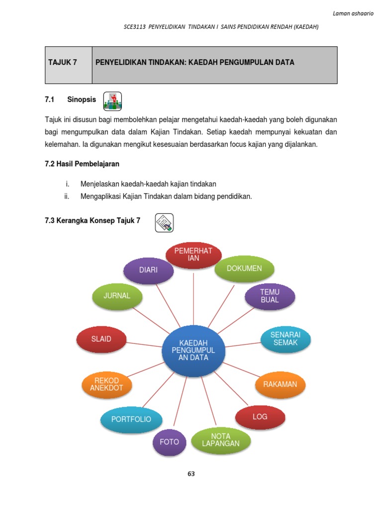 Kaedah Pengumpulan Data | PDF