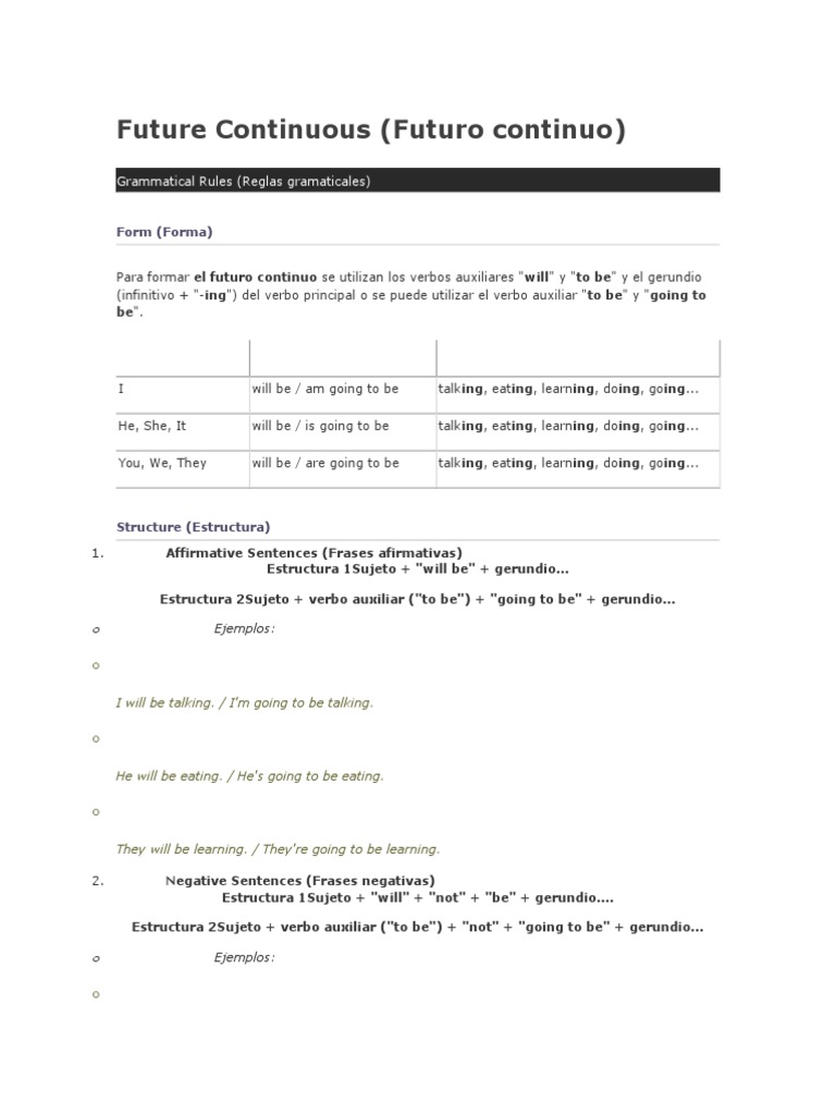 Guía del Futuro Continuo y Perfecto | PDF