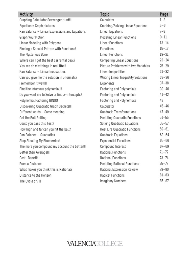 MAT1033C - 2014-2015 - Instructor | PDF | Inequality (Mathematics ...