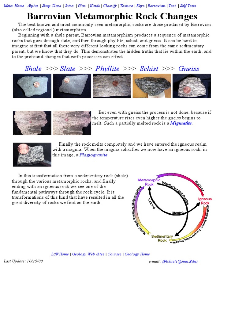 Shale, Slate, Phyllite, Schist, Gneiss, Migmatite, Granite | PDF