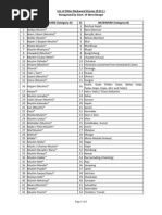 Maharashtra Caste List | PDF | Demographics Of India | Social Groups Of ...