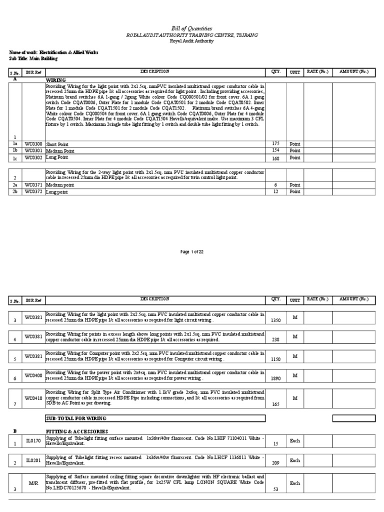 Electrical BOQ | PDF | Electrical Wiring | Cable