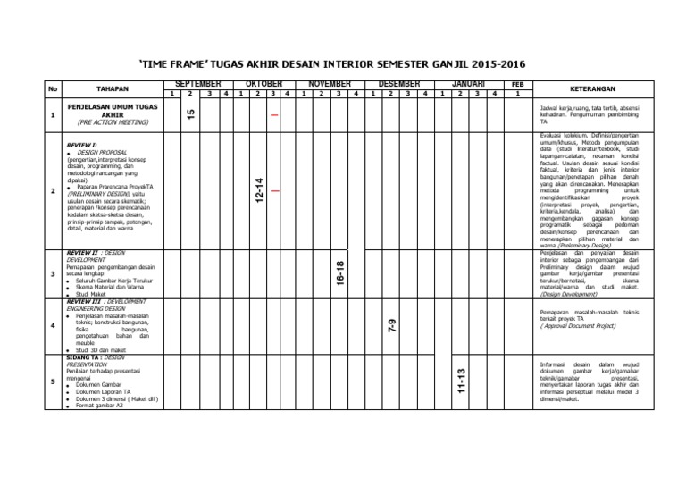 Contoh Time Frame Tugas Akhir | PDF