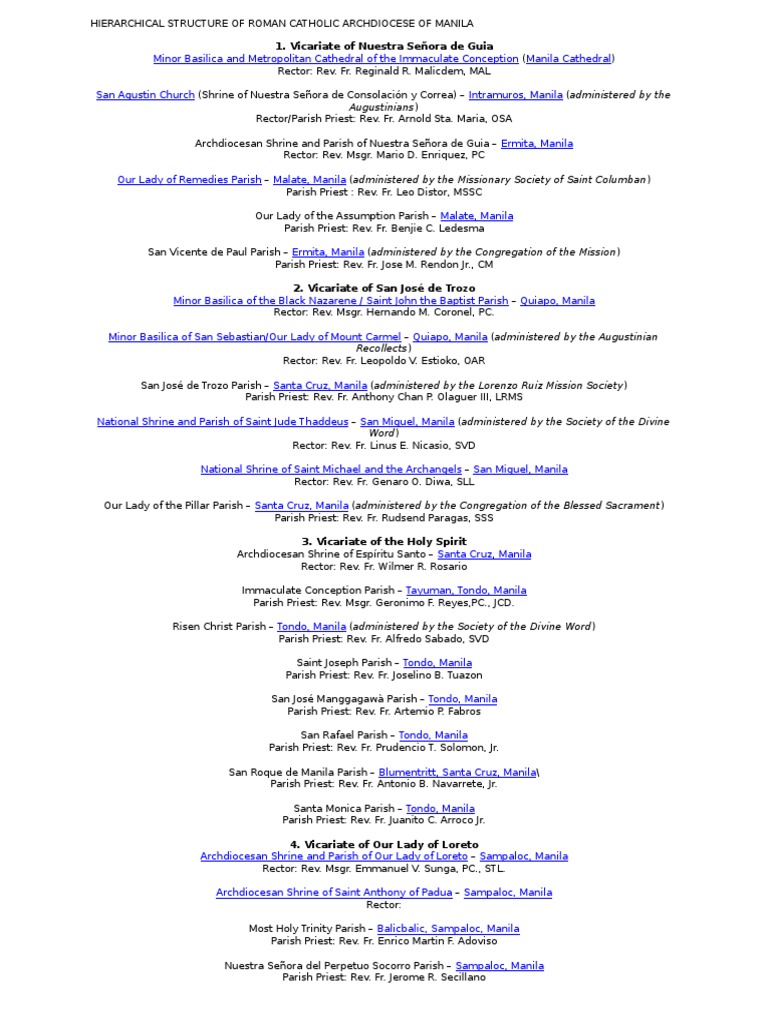 Hierarchical Structure of Roman Catholic Archdiocese of Manila | PDF