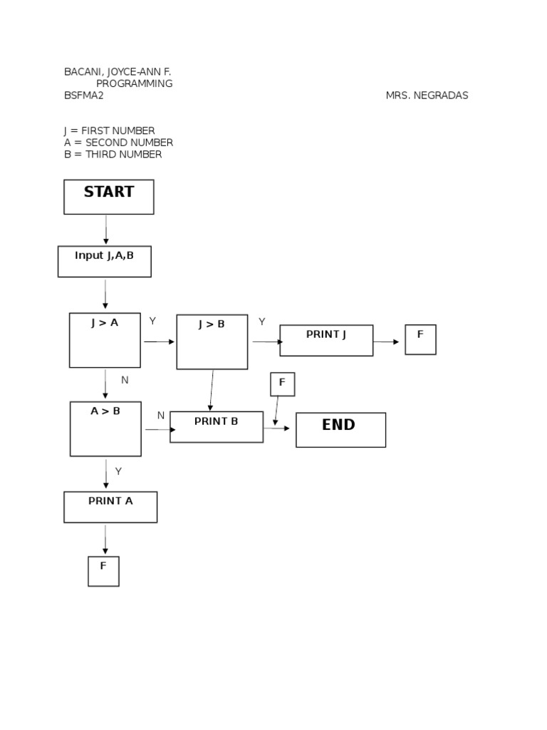 nested-if-pdf