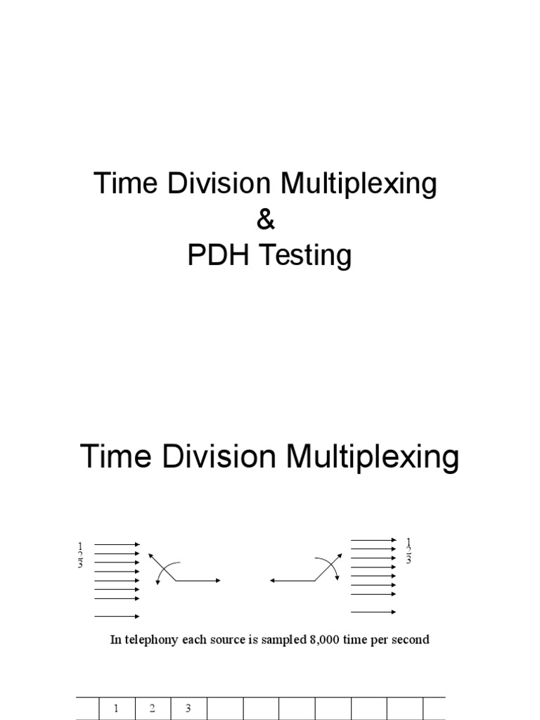 TDM&PDH | PDF | Multiplexing | Digital Television
