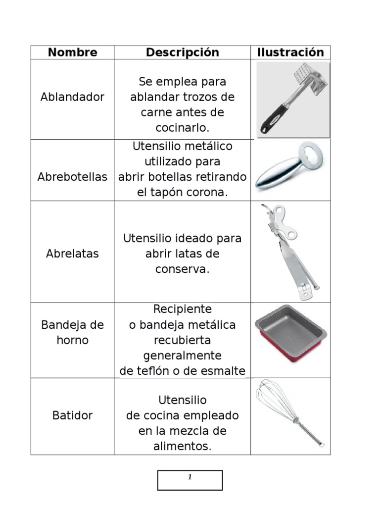 Utensilios y Glosario de Cocina | PDF | Fritura | Caldo