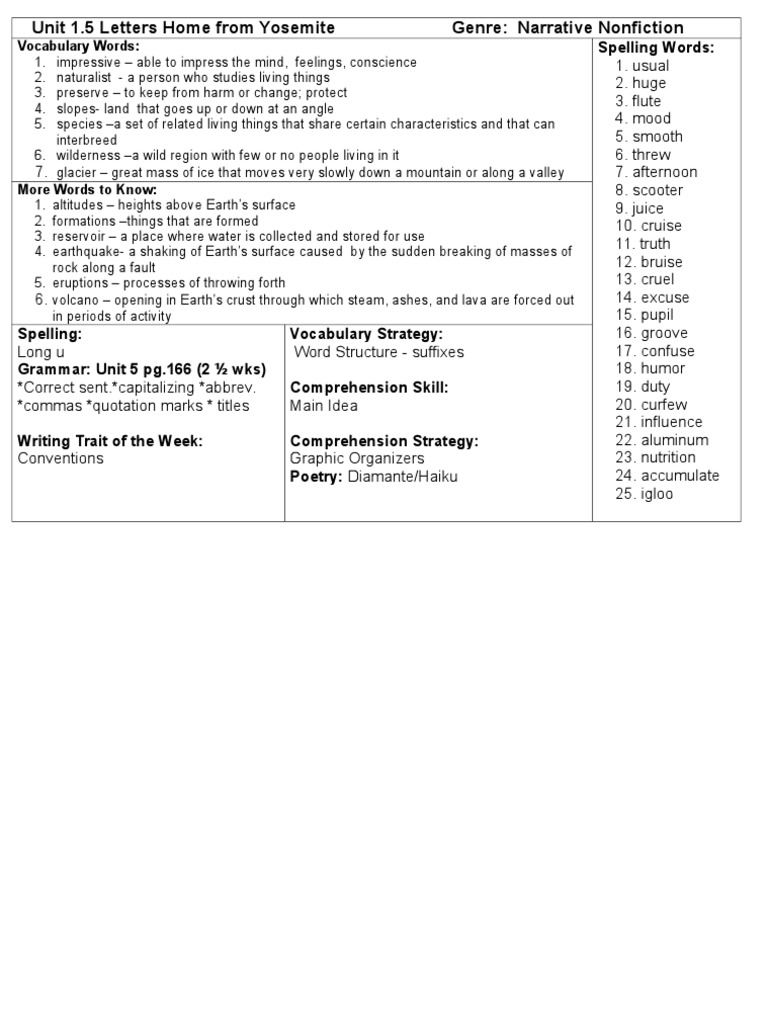 Yosemite Letters: Nature and Learning | PDF