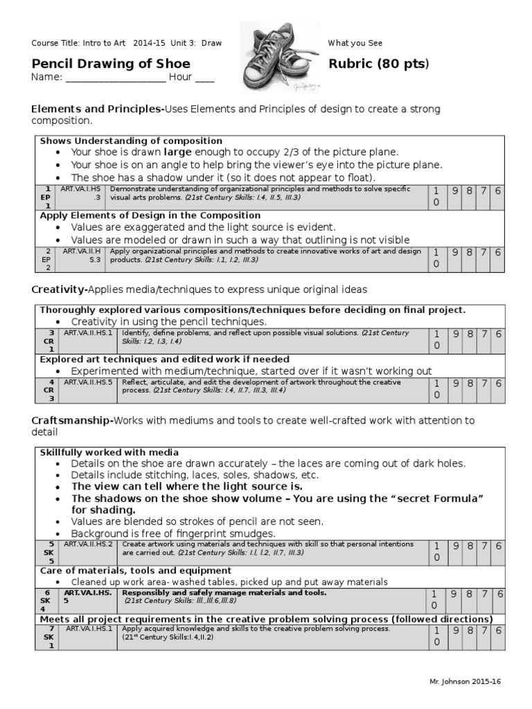 Unit 3 Shoe Drawing Rubric Data 80 Johnson | PDF | Composition (Visual ...