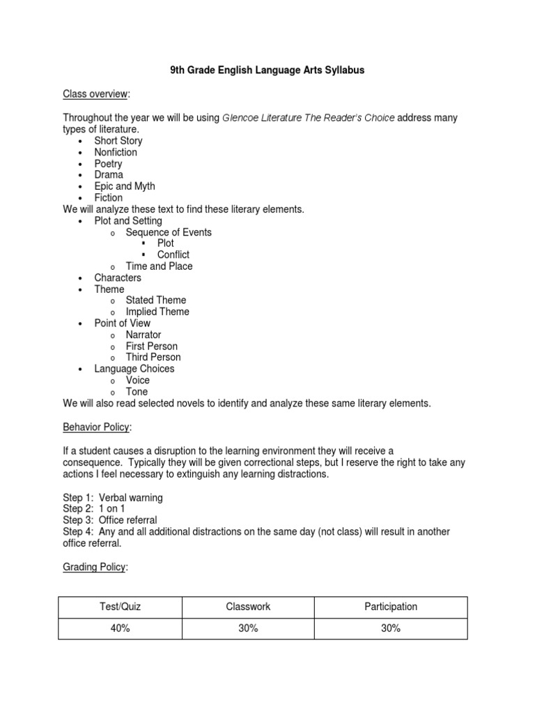 9th Grade English Language Arts Syllabus | PDF