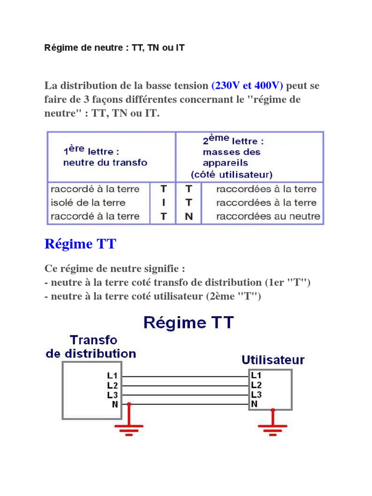 Régimes de neutre : TT, TN, IT expliqués | PDF | Électrotechnique ...