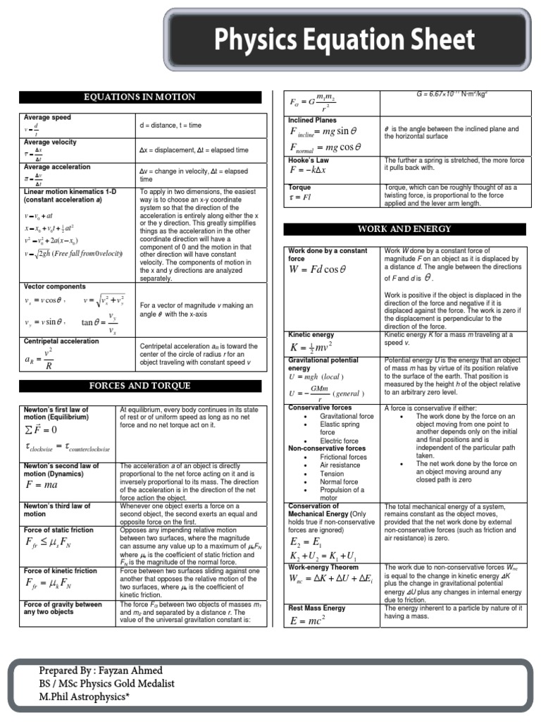 Physics Equation Sheet: MG F MG F | PDF | Force | Momentum