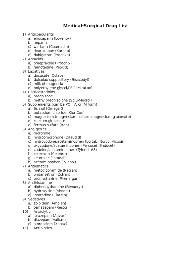 Medical-Surgical Drug List | PDF | Functional Group | Drugs Acting On ...