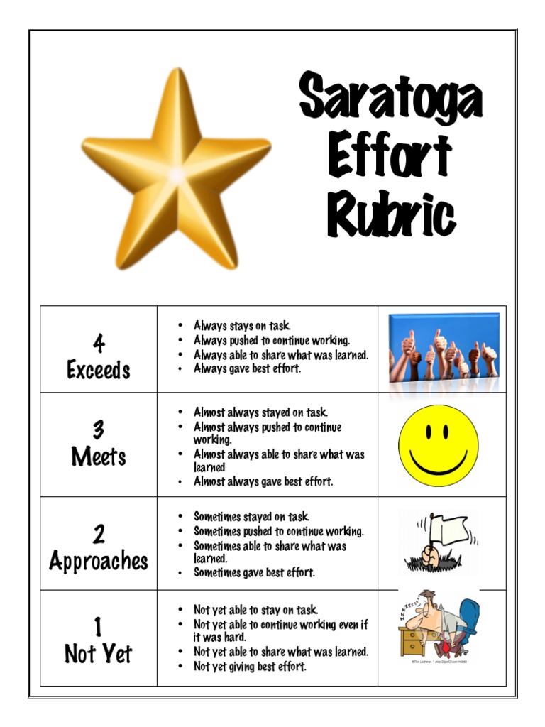 Effort Rubric With Picture | PDF
