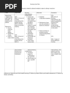SPICES Assessment Tool