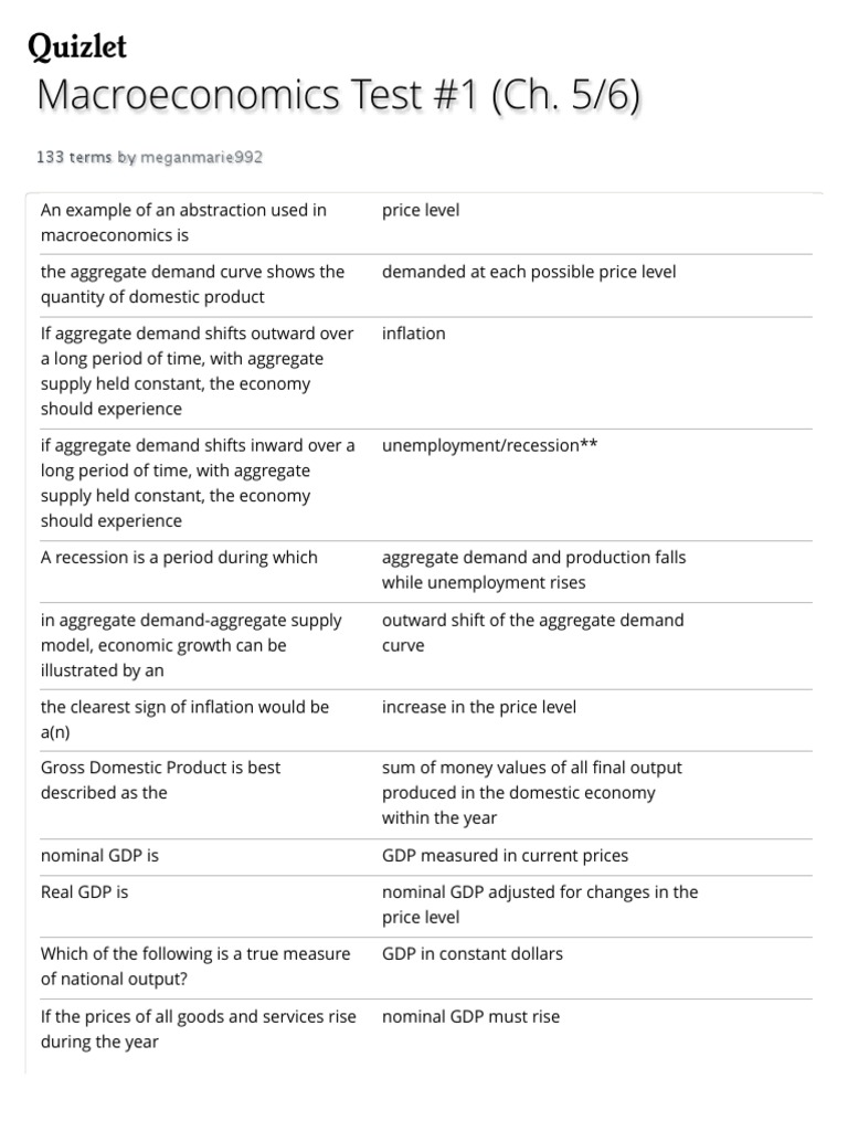 Macroeconomics Test #1 (Ch. 5:6) Flashcards - Quizlet | PDF | Real ...