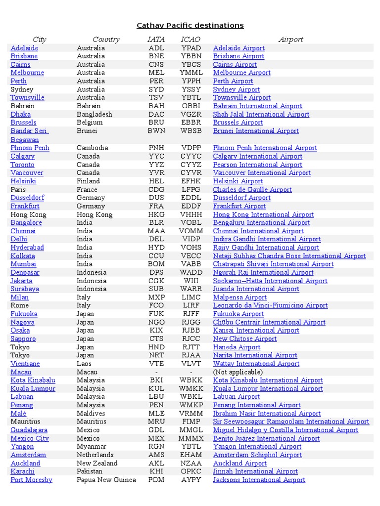 City Country Iata Icao Airport: Cathay Pacific Destinations | PDF