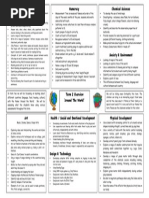 First Grade Readiness Checklist: Reading | PDF | Word | Vocabulary
