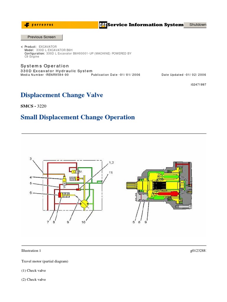 Displacement Change Valve | Download Free PDF | Valve | Pump