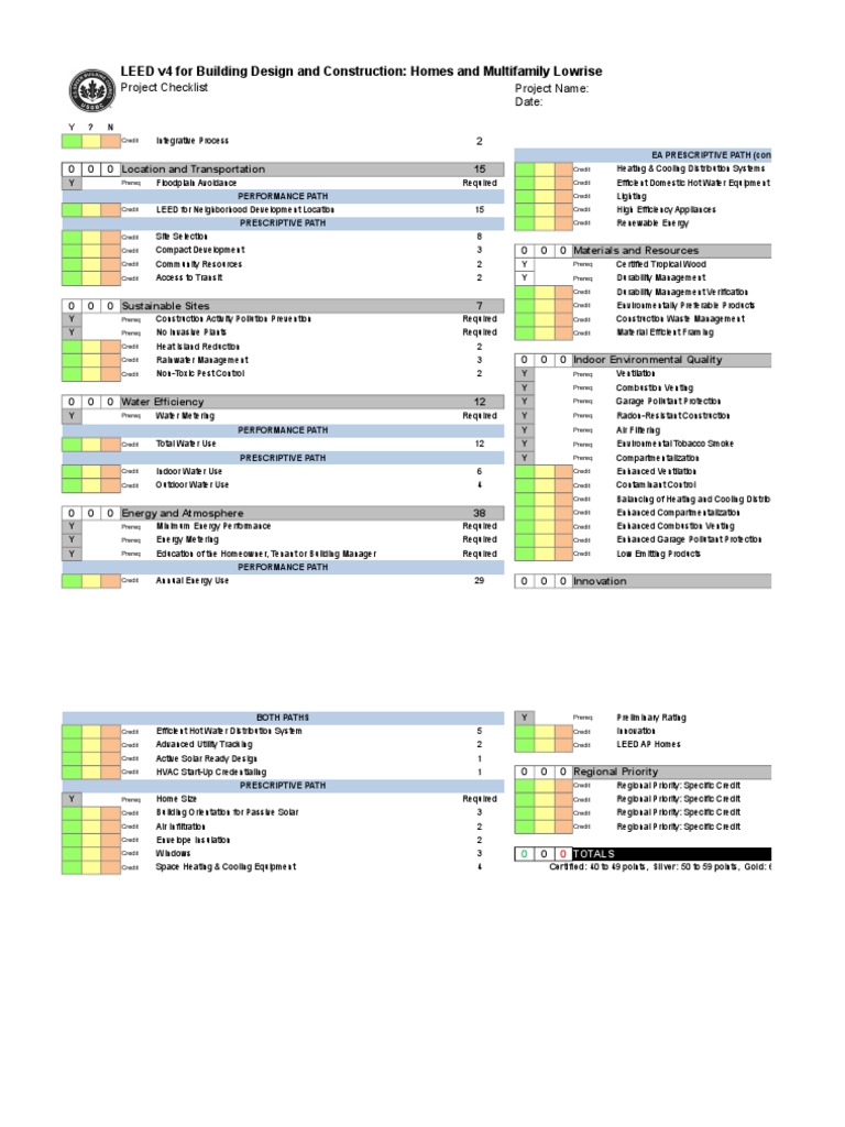 Leed Checklist Excel
