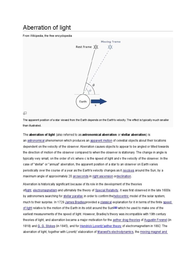 Aberration of Light | PDF | Luminiferous Aether | Mathematical Physics
