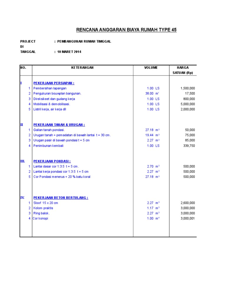 Rab Rumah Type 45 | PDF
