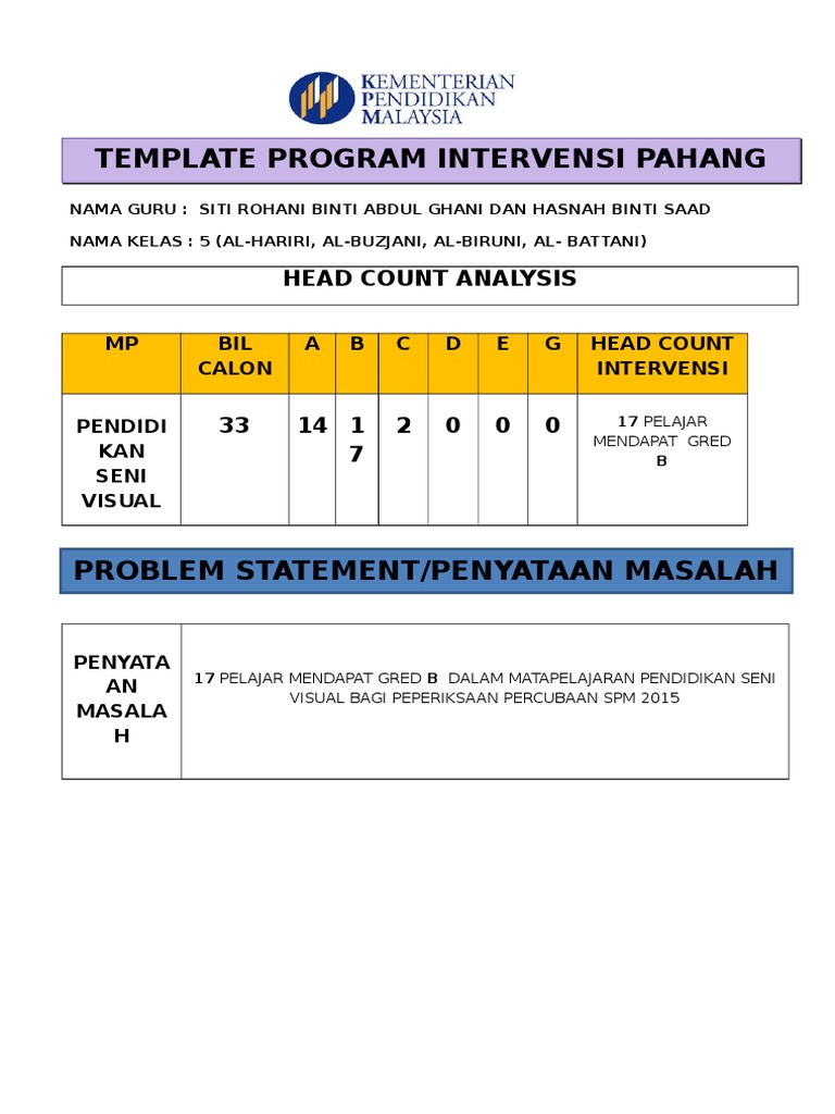 Rca PSV Percubaan | PDF