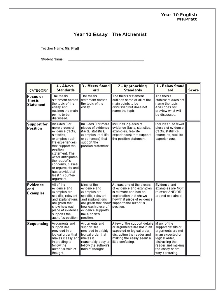 Year 10 Essay Rubric Essay Q | PDF | Essays | Argument