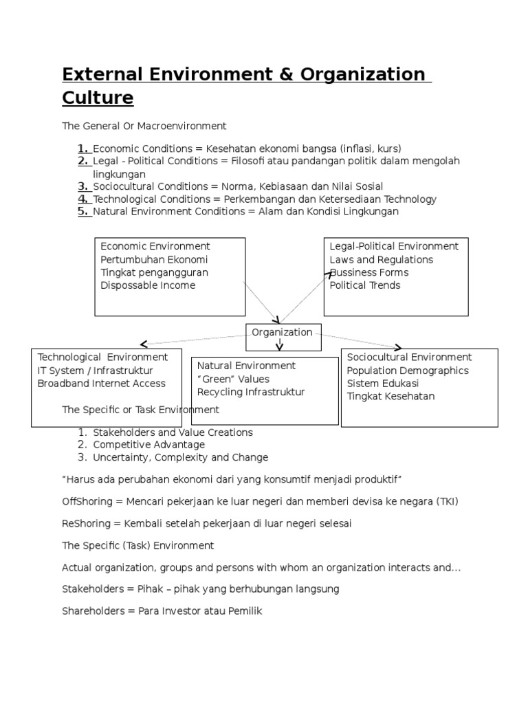 External Environment & Organization Culture (Ch4) | PDF