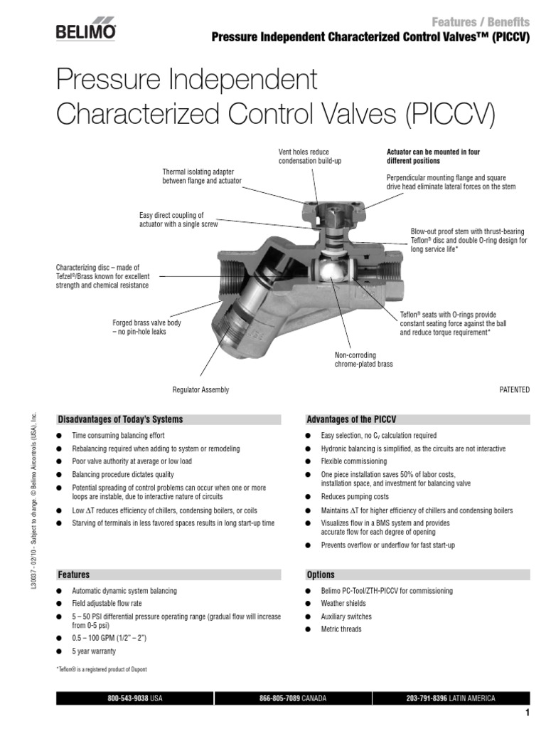 PICCV Belimo - 1 PLG | PDF | Valve | Building Engineering