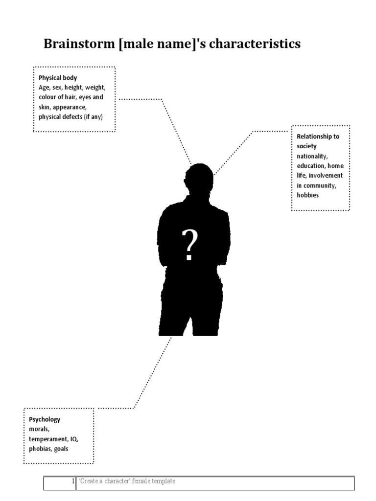 Character Profile Template Guide | PDF