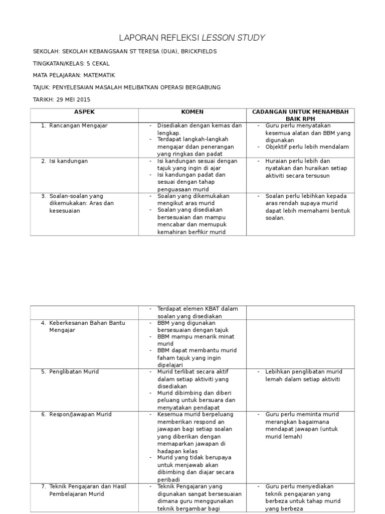 Laporan Refleksi Lesson Study | PDF