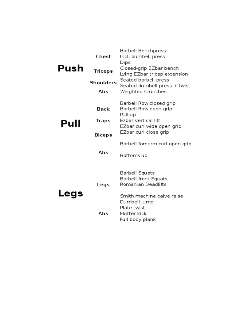 Push Pull Legs - Split Routine | PDF