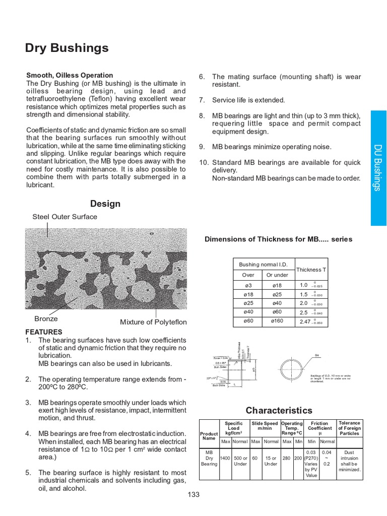 Dry Bushing | PDF | Bearing (Mechanical) | Friction