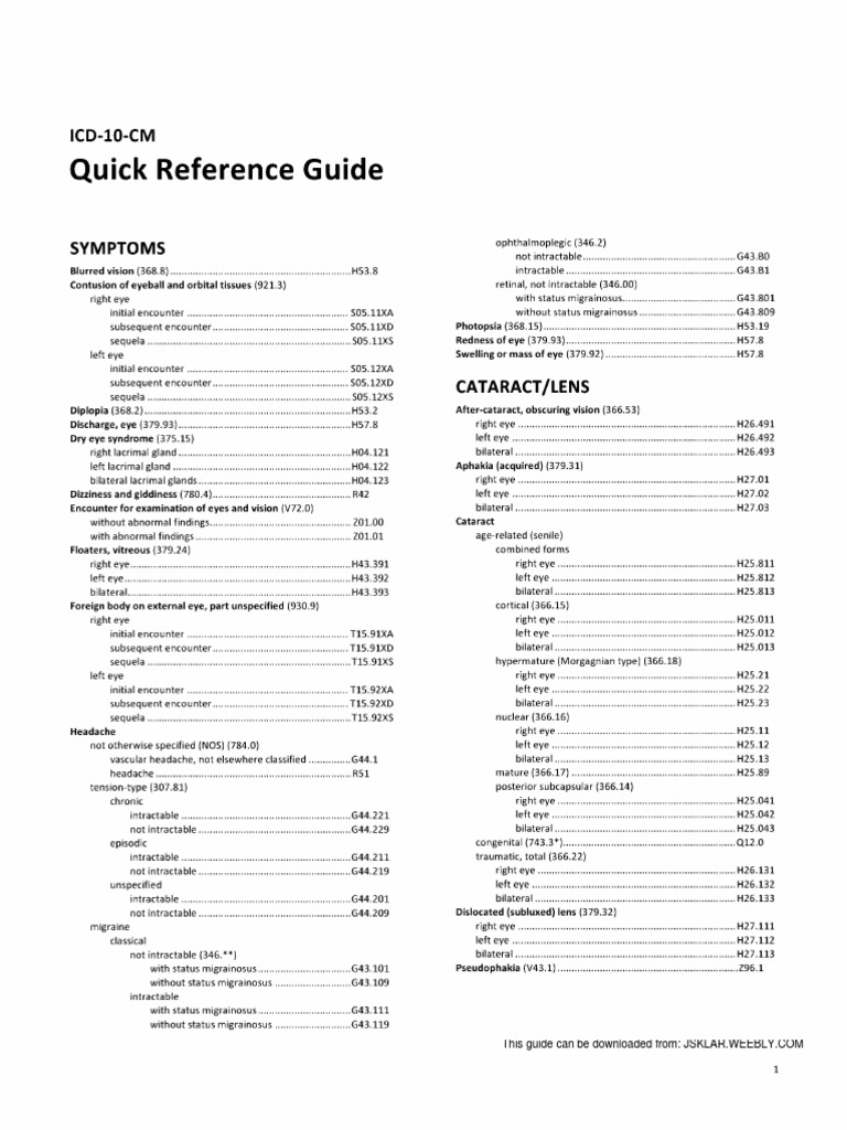 Icd-10-Cm 2015 Codes | PDF | Glaucoma | Cataract
