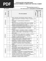 Planovi Rada Za Građansko Vaspitanje (SVI RAZREDI) | PDF