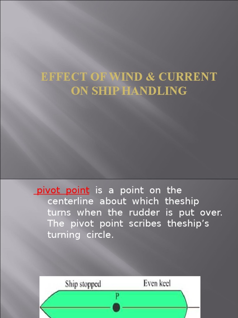 Understanding the Effects of Wind and Current on Ship Handling Through ...