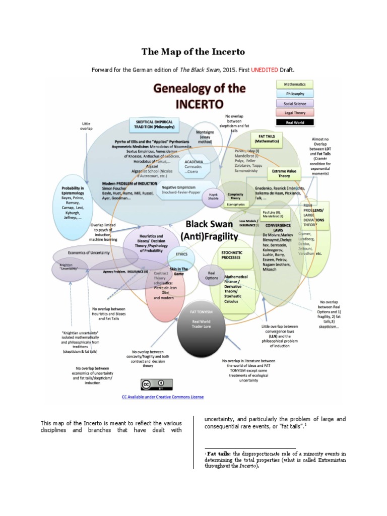 The Map of The Incerto: Unedited | PDF | Teaching Mathematics ...