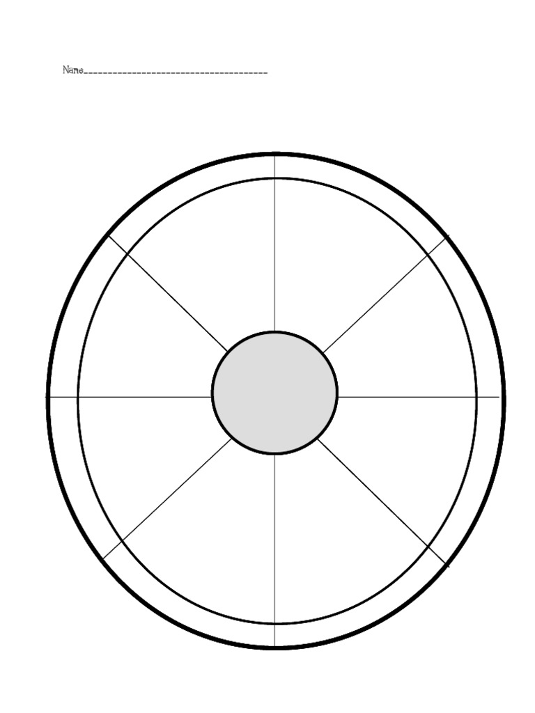 Blank Wellness Wheel Template | PDF | Wellness | Science & Mathematics