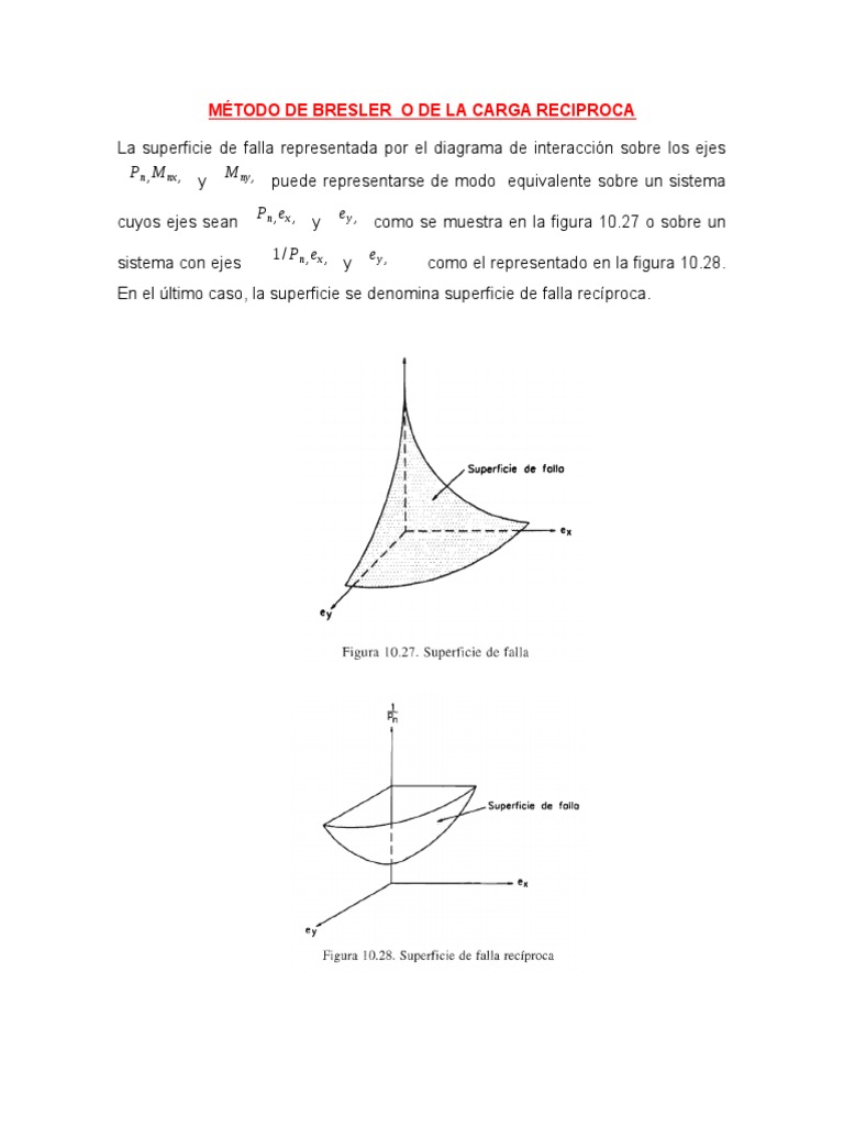 Metodo Bresler Final | PDF | Materiales | Ingeniería de productos químicos
