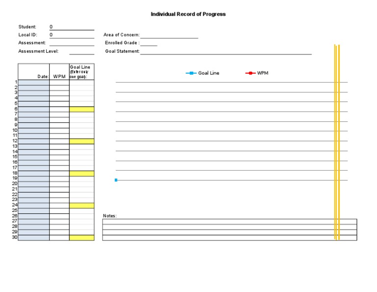 Student Progress Report | PDF
