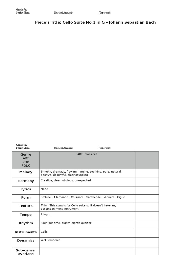 Musical Analysis | PDF | Suite (Music) | Songs