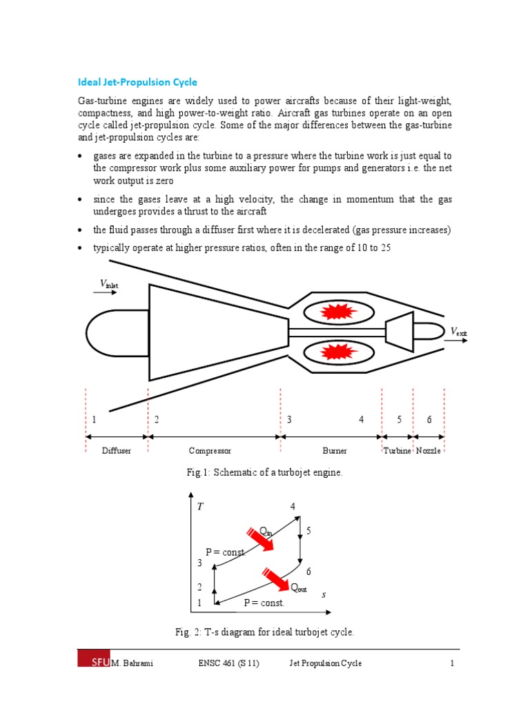 Jet Propulsion Cycle | PDF | Jet Engine | Vehicles