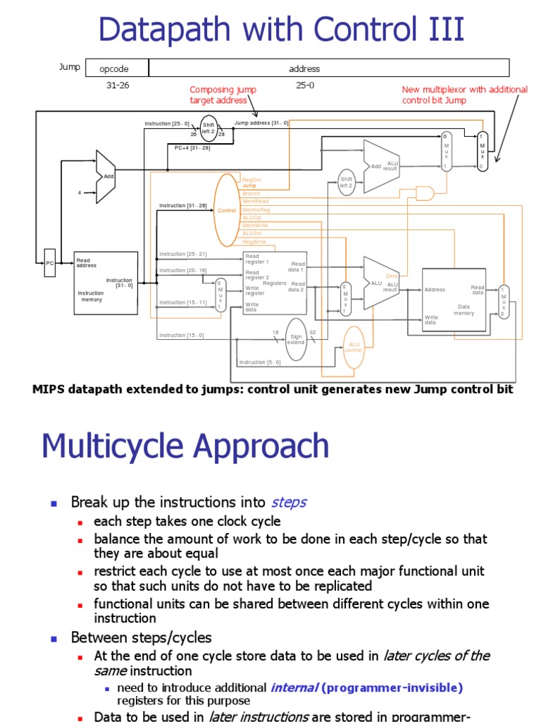 MIPS Multicycle Datapath Guide | PDF | Instruction Set | Central Processing Unit