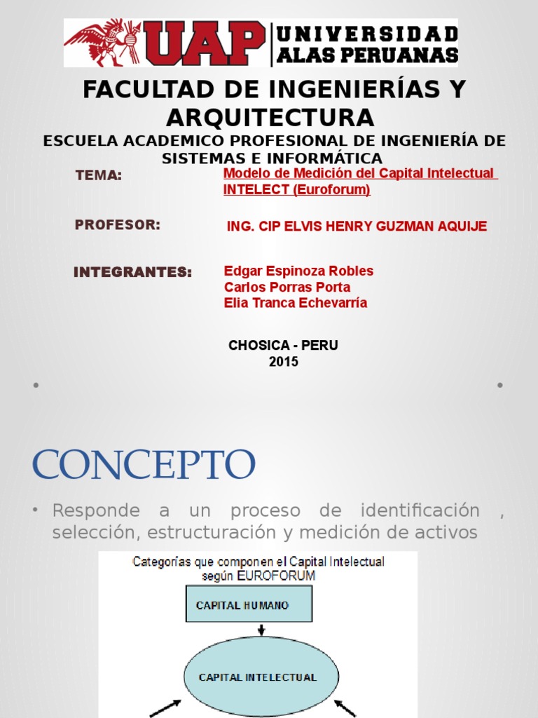Modelo Intellect | PDF | Capital (economía) | Cognición