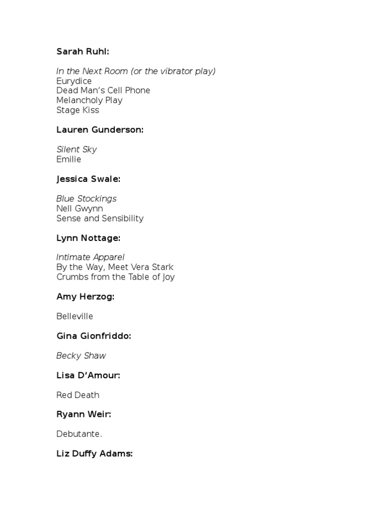 Notable Female Playwrights and Works | PDF | Mystery, Thriller & Crime ...