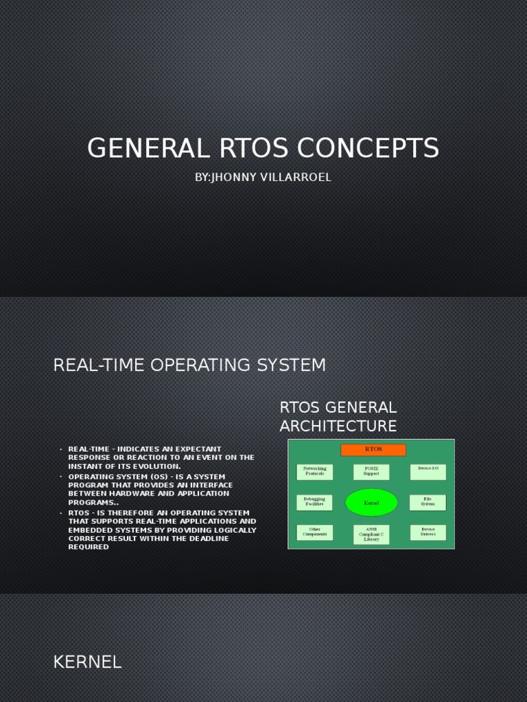 General RTOS Concepts-Presentation | PDF | Kernel (Operating System ... General RTOS Concepts-Presentation | PDF | Kernel (Operating System ...