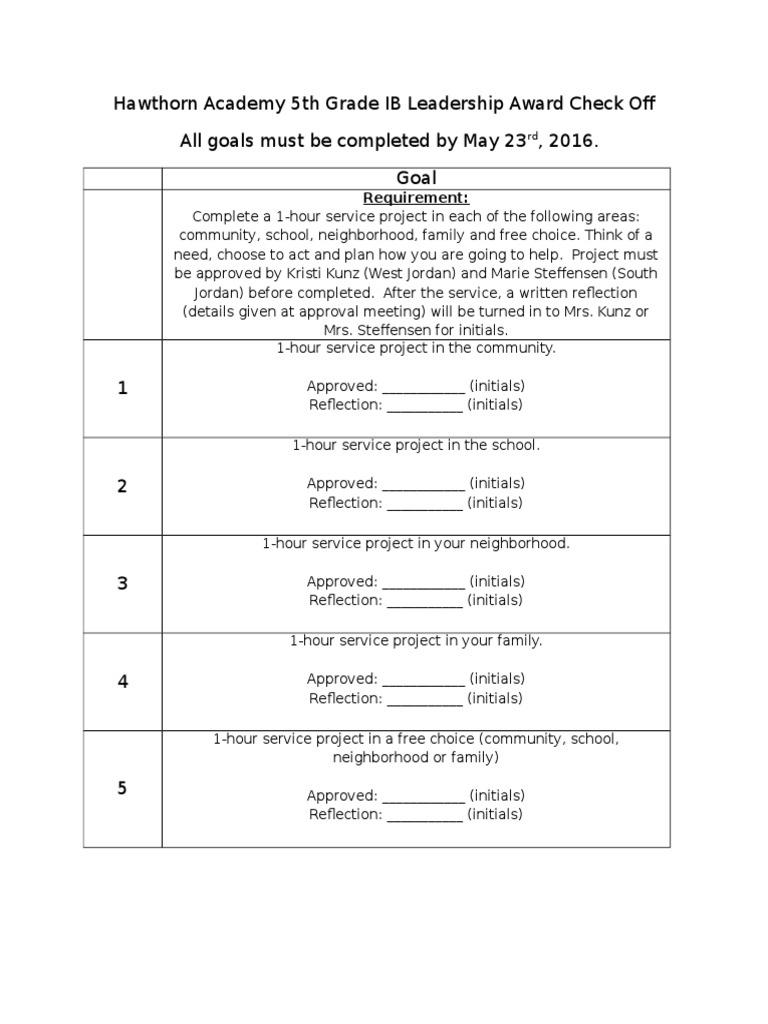 Ib Leadership Award | PDF